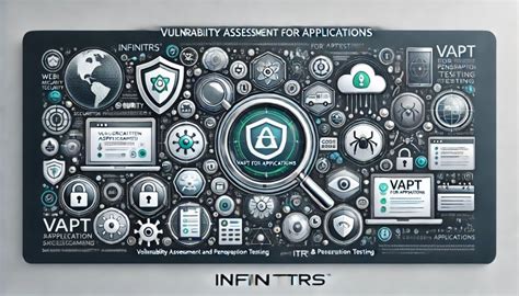 Applicationsecurity Vapt Cybersecurity Infosec Websecurity Mobilesecurity Apisecurity