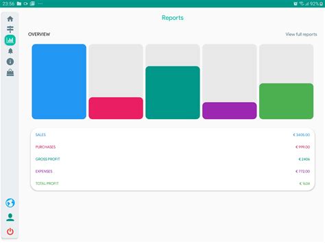 how to create an animated line chart in sketchware