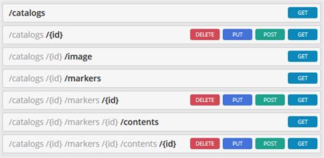 Structure Of The Rest Api Connecting The Server Application In The Download Scientific Diagram