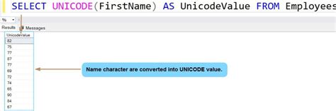 SQL Server UNICODE Function SQL Server Guides