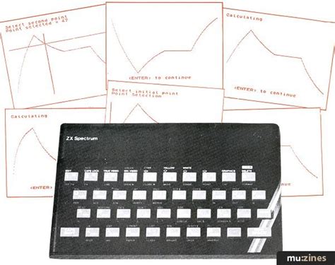 Software Envelope Generator Emm Nov 83