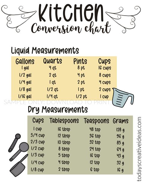 How Many Cups Are In A Pint Free Conversion Chart