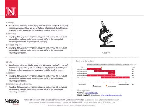 PPT Concept PowerPoint Presentation Free Download ID