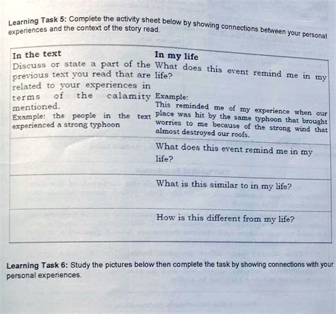 Solved Learning Task 5 Complete The Activity Sheet Below By Showing