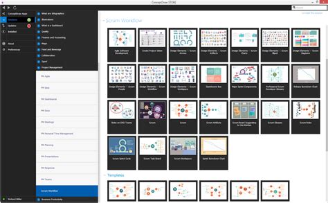 Scrum Workflow Solution ConceptDraw Com
