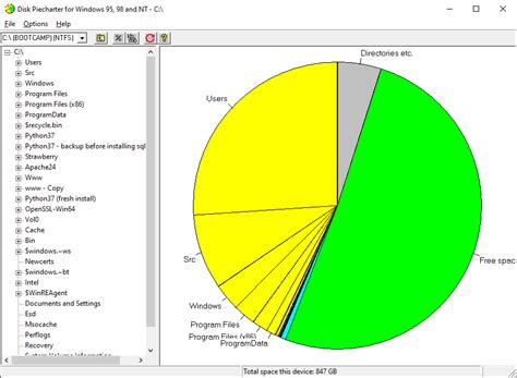Disk Space Usage Utilization Analysis For Windows Software
