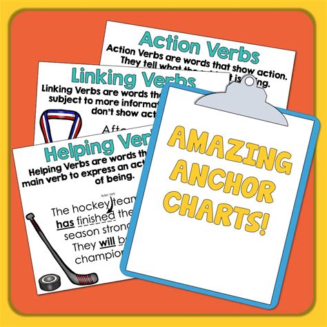 Linking Verbs Chart