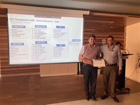 Naveen Chinchali On Linkedin Teamalstom Mobilitybynature 12 Comments