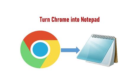 How To Turn Chrome Into A Notepad Use Notepad In Chrome Chrome