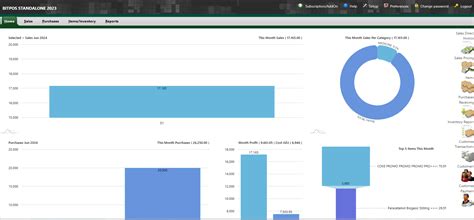 Bitpos Wiki Main Supplierampcustomerpaymentterms