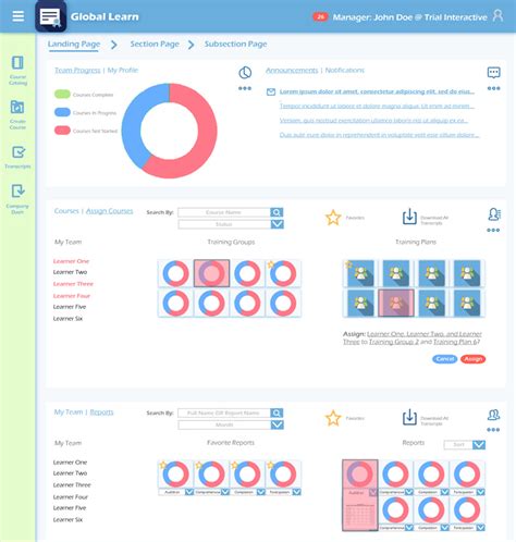 LMS Dashboard Anathema Studio