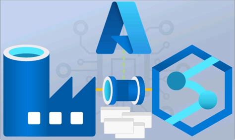 Just Blindbæk On Linkedin Azuredatafactory Integrationpipelines