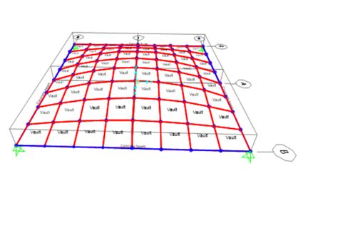 Sap2000 Extrude The Shell To A Boundary Researchgate