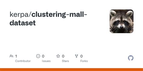 Github Kerpaclustering Mall Dataset