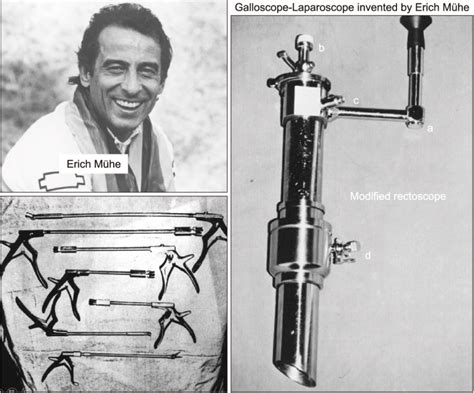 Laparoscopic Cholecystectomy Instruments