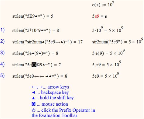 Scientific Notation PTC Community