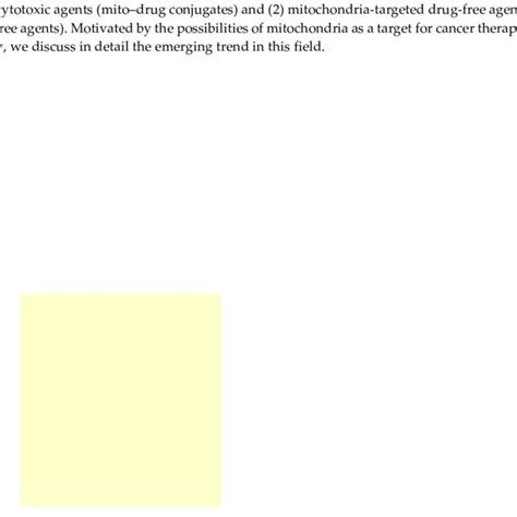 Chemical Structure Of Mitochondria Targeting Vectors Download Scientific Diagram