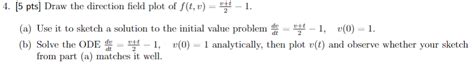 Solved 5 ﻿pts ﻿draw The Direction Field Plot Of