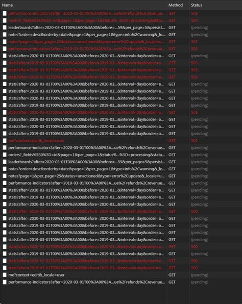 503 Errors In Admin · Issue 3943 · Woocommercewoocommerce Admin · Github