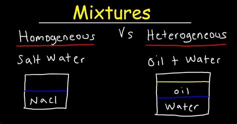 Homogeneous Vs Heterogeneous Matter Worksheet Printable Word Searches