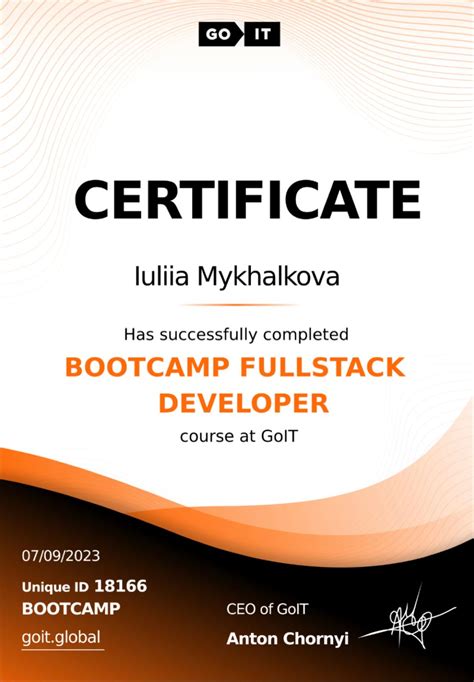 Дуже вдячна всьому нашому потоку і викладачам Goit Start Your Career In It за ці півроку Було