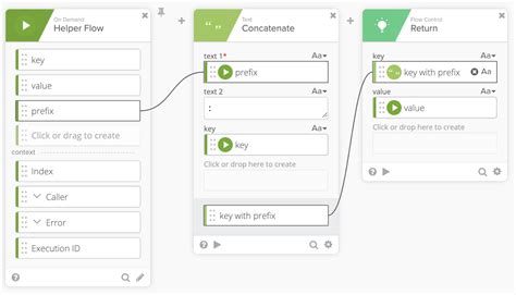How To Convert An Object To A List In Workflows