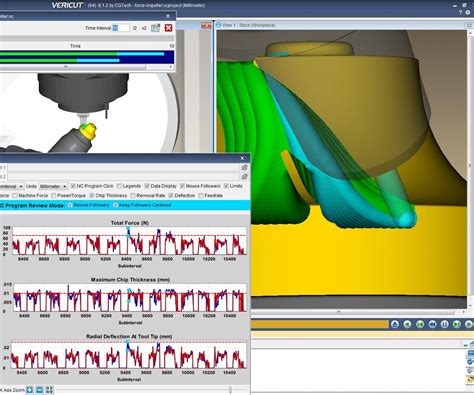 Simulation Optimization Software Reduces Scrap Loss Rework Modern