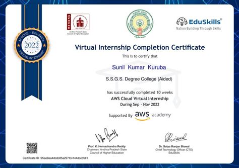 Sunil Kumar Kuruba On Linkedin Day9 Lovecode Codinglife Nxtwave