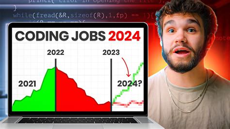 I Spent 8 Hours Researching The 2024 Coding Job Market Youtube