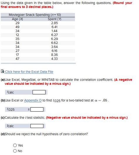 Solved Using The Data Given In The Table Below Answer The Chegg