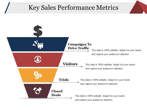 Key Sales Performance Metrics Ppt Background Images Powerpoint Presentation Pictures Ppt
