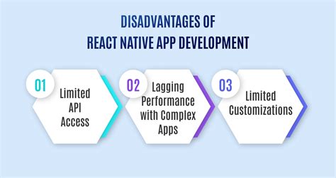 React Native Vs Native Pros And Cons Explained
