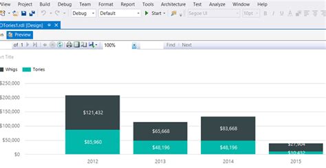 How To Use Expressions Within Sql Server Reporting Services To Create
