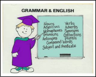 ρŋƙ αŋǥlɛ Strategies for Teaching Grammar