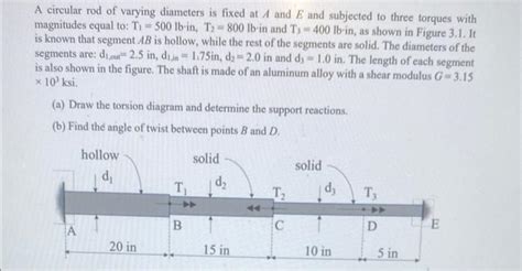 Solved A Circular Rod Of Varying Diameters Is Fixed At A And