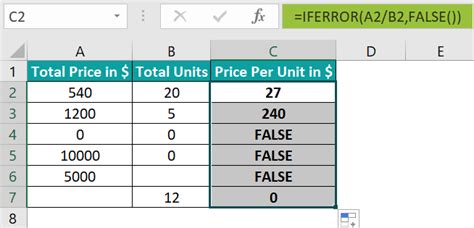 False Excel Function Formula Examples How To Use
