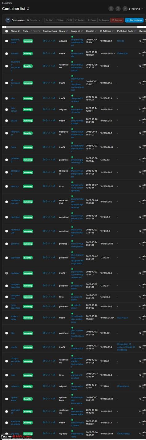 The Homelab Thread Self Hosting A Variety Of Software And Applications