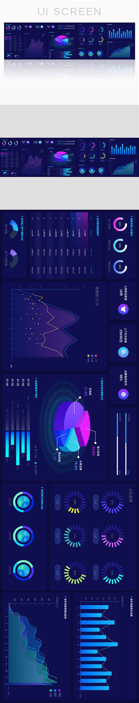 科技数据饼图素材科技数据饼图模板科技数据饼图设计图片免费下载 众图网
