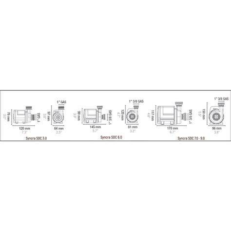 Sicce Syncra Sdc 9 0 Wifi Controllable Pump 4000 9000l Hr Aquaristic Online