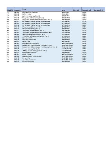 Hp E42540 Part List Pdf Office Work Office Equipment