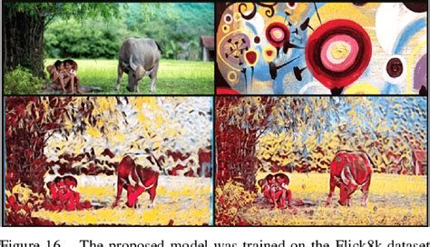 Figure 16 From Artwork Style Transfer Model Using Deep Learning