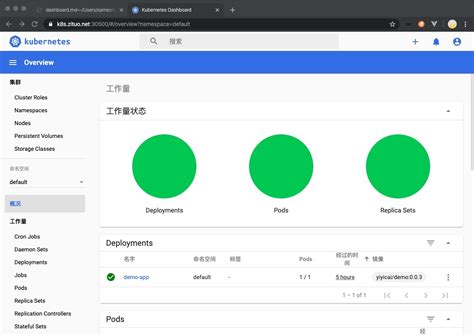 Kubernetes Dashboard 安装及配置 Samblog