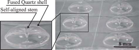 Figure 1 From Hemi Toroidal Fused Quartz Shell Resonators Semantic Scholar