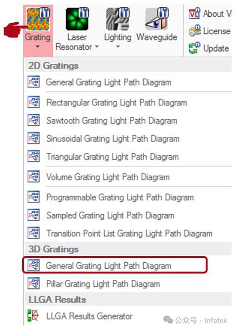 Virtuallab：构造二维周期性光栅结构 光学设计 Virtuallab 技术邻