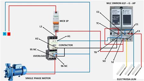 How To Install Wlc Omron 61f G Ap 230volt Wlc Omron 61f G Ap