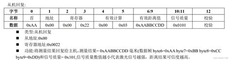 用python的pyserial通过串口对传感器读写并用structunpack解包parityn Stopbits1