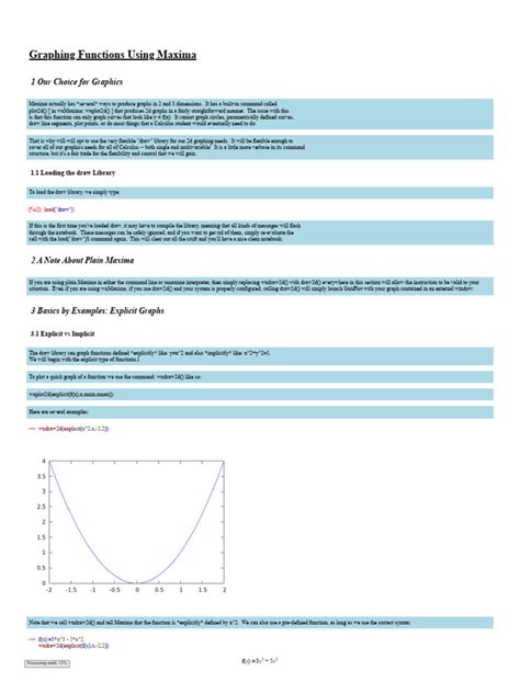 Plotting In Wxmaxima Pdf Function Mathematics Asymptote