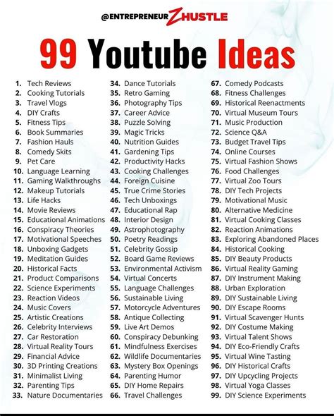 99 Youtube Ideas Cooking Tutorials Budget Travel Tips Cooking Challenge