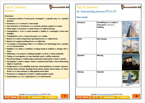 Grade Technology Tech Term Oxford Classroom