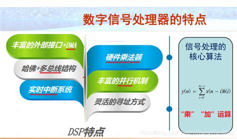 [培训 dsp快速入门 1]：dsp概述（基本框架、cpu gpu fpga比较，常见型号） 文火冰糖的硅基工坊 开放原子开发者工作坊